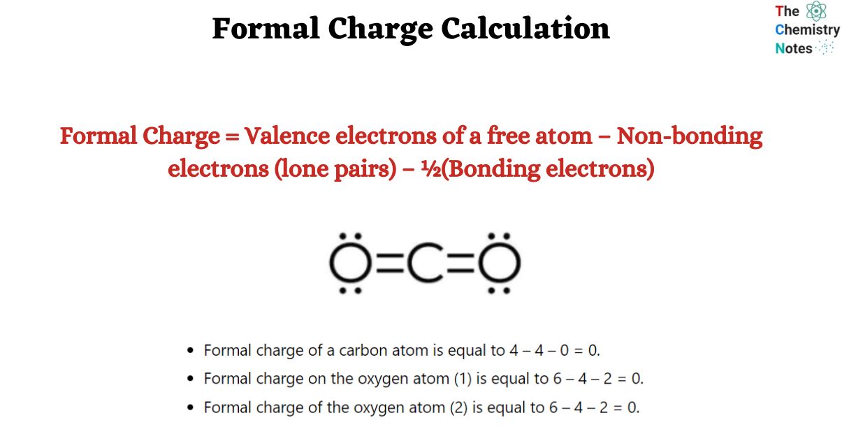 Formal Charge Calculation Formal Charge Calculation