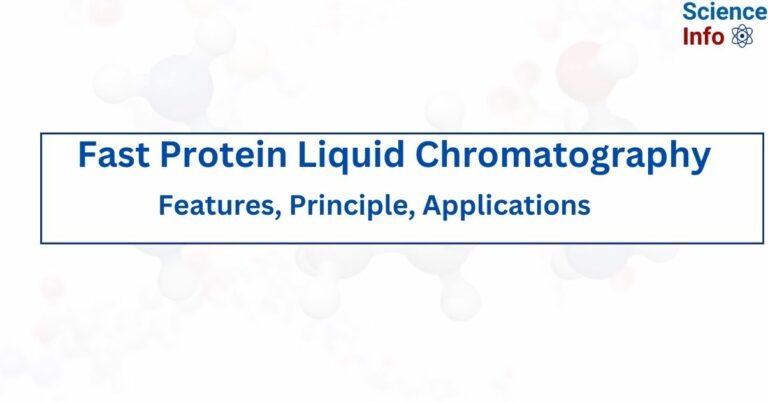 Fast Protein Liquid Chromatography: Features, Principle, Applications