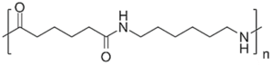 Nylon: History, Types, Properties, Uses, Importance