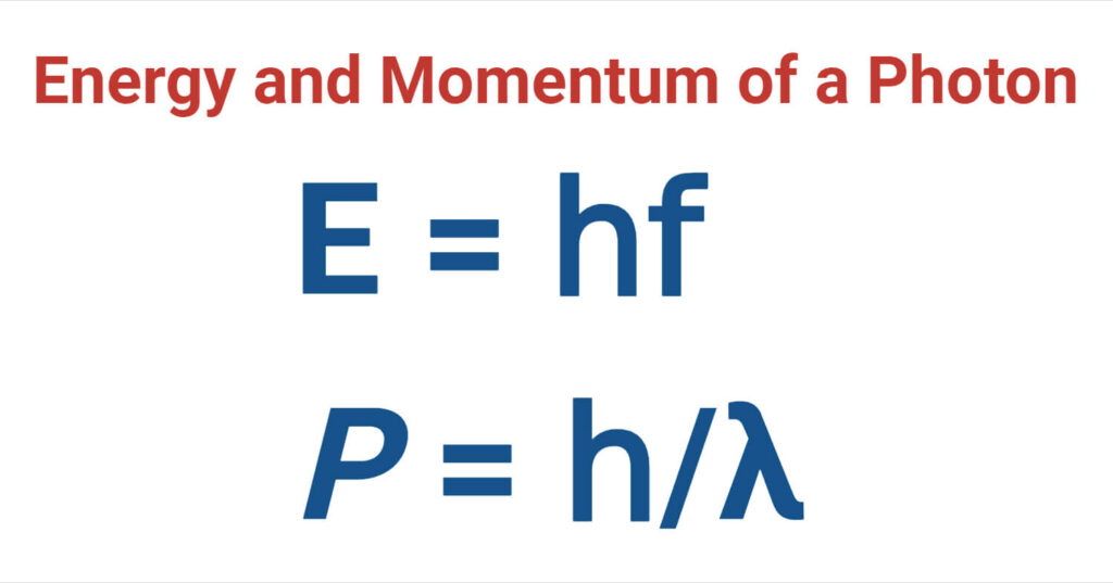 Energy and Momentum of a Photon: Key Concepts Simplified