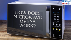 How Does Microwave Oven Work? Science Behind It.