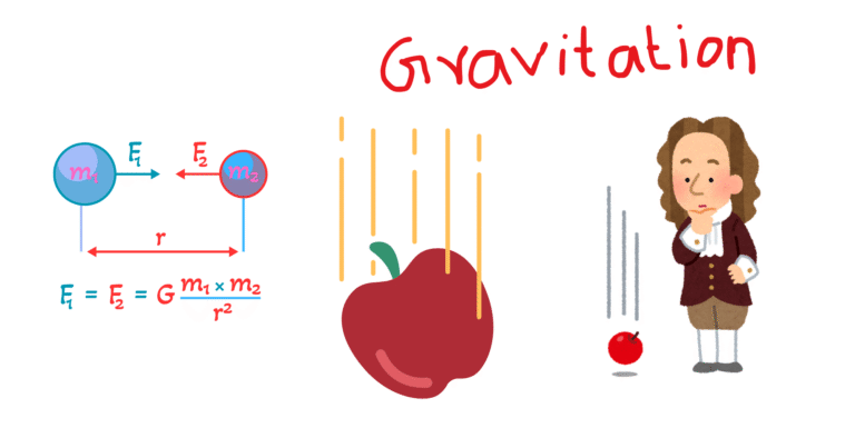 Gravitation: Principle, Law, Theory, Waves, Roles, Examples