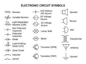 Direct Current (DC): Definition, Sources, Symbol & Uses