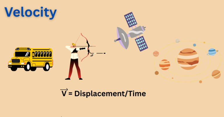 Velocity: An Actual Analysis of Motion