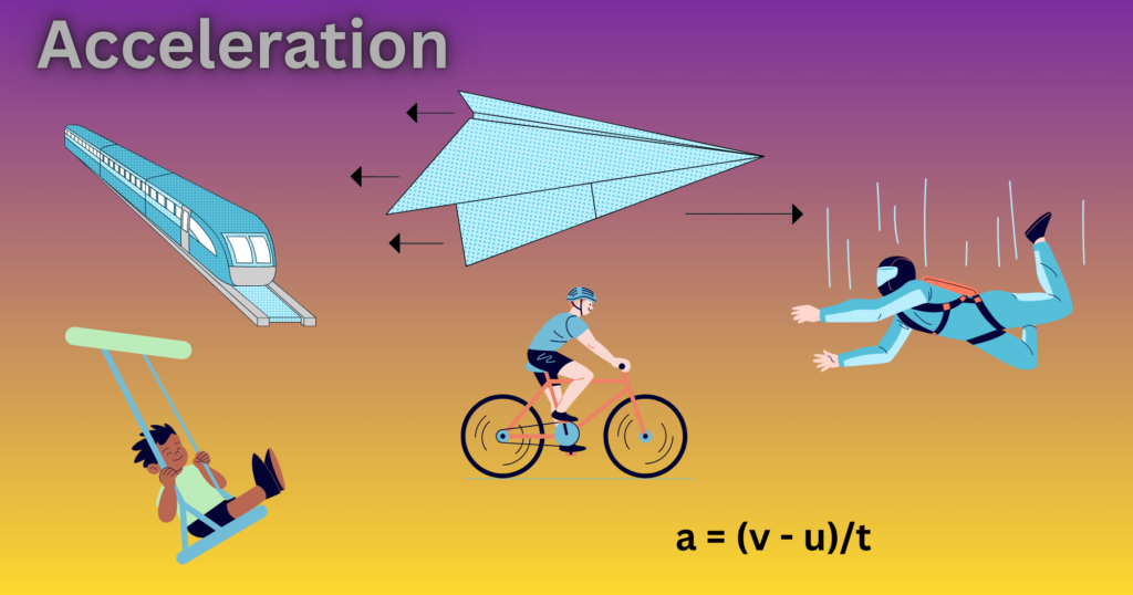 Acceleration: A Change in the Change in Motion