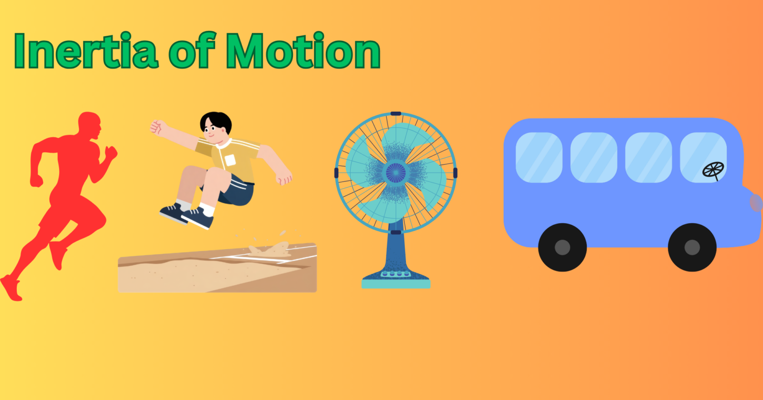 Inertia of Motion: A Property of Motion Explained