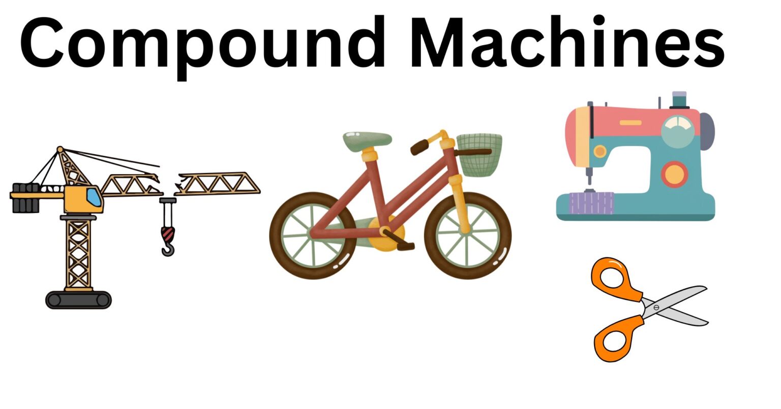Compound Machine: Principle, Components, Examples, Applications