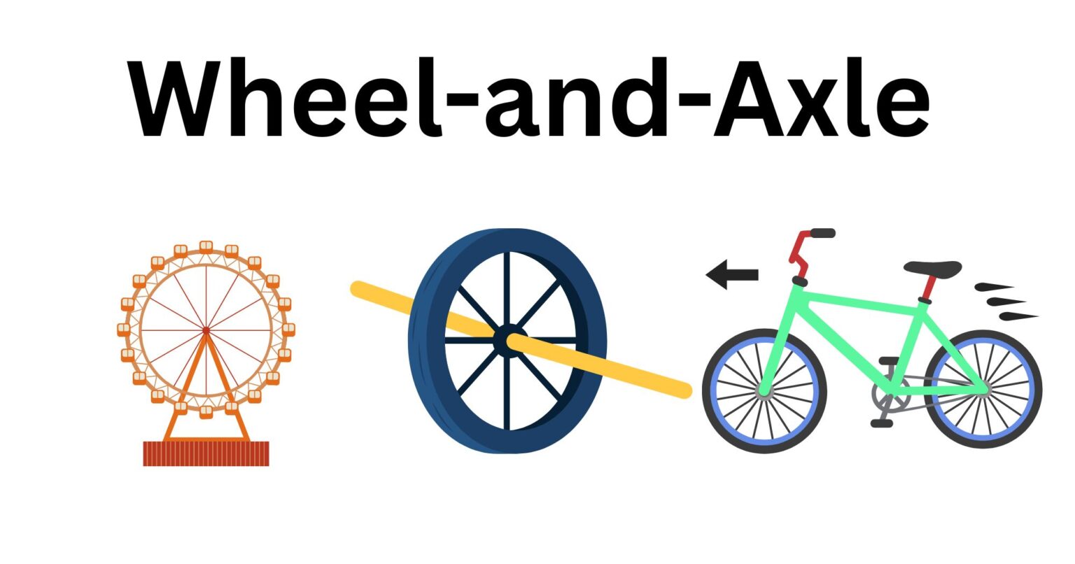 Wheel and Axle (Simple Machine): Parts, Principle, Examples, Applications